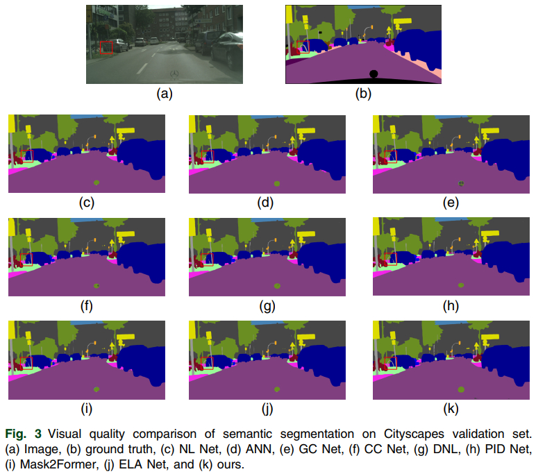 Adaptive sparse attention module based on reciprocal nearest neighbors
